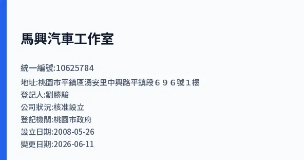 馬興汽車工作室的照片-統編 10625784(桃園市) 公司登記資料與營業項目詳細圖表
