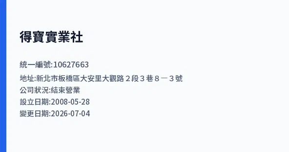 得寶實業社的照片-統編 10627663(新北市) 公司登記資料與營業項目詳細圖表