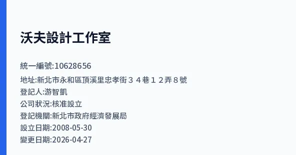 沃夫設計工作室的照片-統編 10628656(新北市) 公司登記資料與營業項目詳細圖表