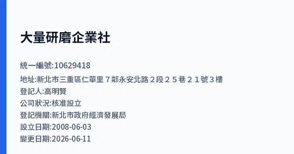 大量研磨企業社的照片-統編 10629418(新北市) 公司登記資料與營業項目詳細圖表