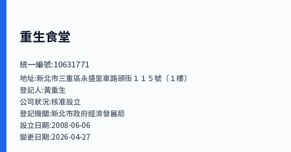 重生食堂的照片-統編 10631771(新北市) 公司登記資料與營業項目詳細圖表