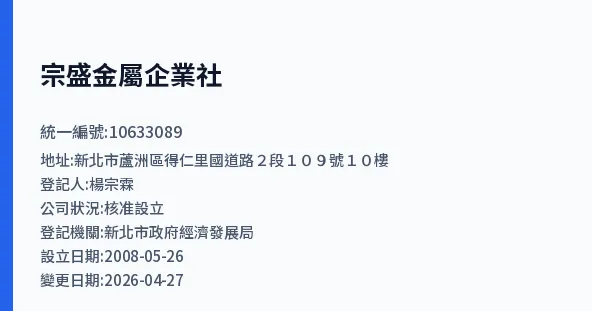 宗盛金屬企業社的照片-統編 10633089(新北市) 公司登記資料與營業項目詳細圖表