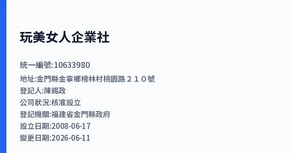 玩美女人企業社的照片-統編 10633980(金門縣) 公司登記資料與營業項目詳細圖表