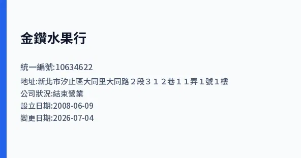 金鑽水果行的照片-統編 10634622(新北市) 公司登記資料與營業項目詳細圖表