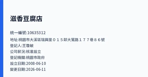 滋香豆腐店的照片-統編 10635312(桃園市) 公司登記資料與營業項目詳細圖表