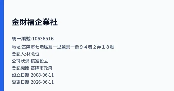 金財福企業社的照片-統編 10636516(基隆市) 公司登記資料與營業項目詳細圖表