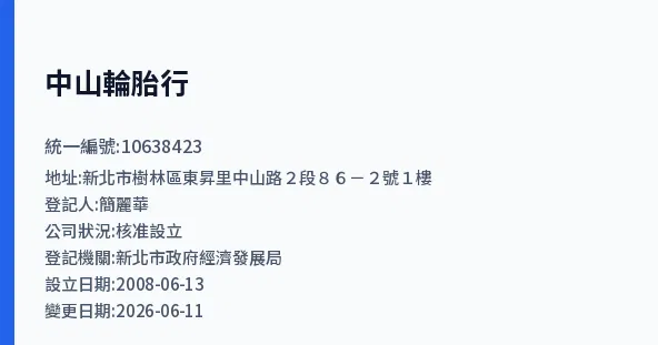 中山輪胎行的照片-統編 10638423(新北市) 公司登記資料與營業項目詳細圖表