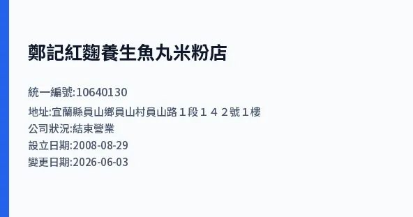 鄭記紅麴養生魚丸米粉店的照片-統編 10640130(宜蘭縣) 公司登記資料與營業項目詳細圖表