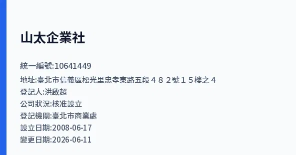 山太企業社的照片-統編 10641449(臺北市) 公司登記資料與營業項目詳細圖表
