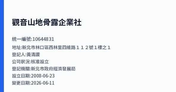 觀音山地骨露企業社的照片-統編 10644831(新北市) 公司登記資料與營業項目詳細圖表