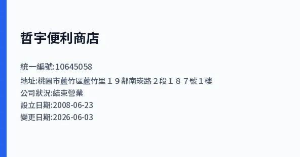 哲宇便利商店的照片-統編 10645058(桃園市) 公司登記資料與營業項目詳細圖表
