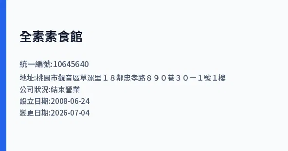 全素素食館的照片-統編 10645640(桃園市) 公司登記資料與營業項目詳細圖表