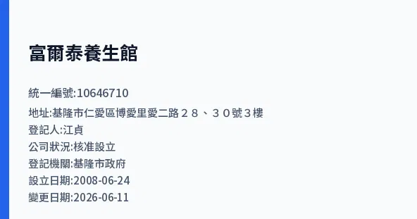 富爾泰養生館的照片-統編 10646710(基隆市) 公司登記資料與營業項目詳細圖表