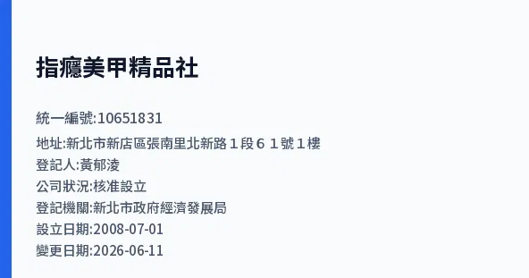 指癮美甲精品社的照片-統編 10651831(新北市) 公司登記資料與營業項目詳細圖表