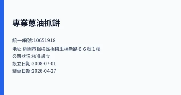 專業蔥油抓餅的照片-統編 10651918(桃園市) 公司登記資料與營業項目詳細圖表