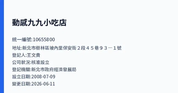動感九九小吃店的照片-統編 10655800(新北市) 公司登記資料與營業項目詳細圖表