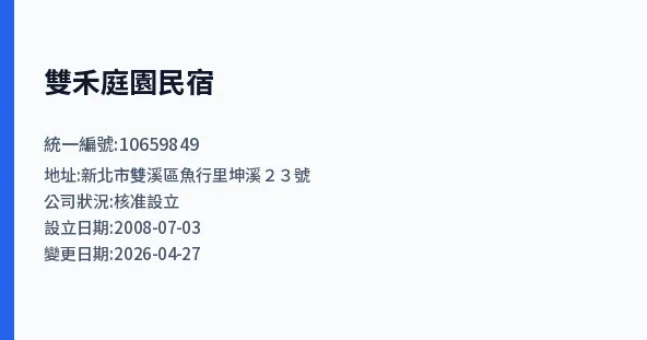 雙禾庭園民宿的照片-統編 10659849(新北市) 公司登記資料與營業項目詳細圖表