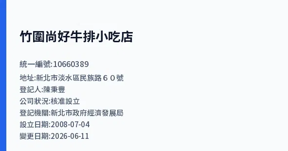 竹圍尚好牛排小吃店的照片-統編 10660389(新北市) 公司登記資料與營業項目詳細圖表