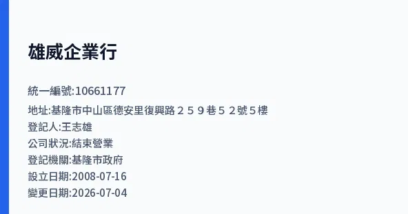 雄威企業行的照片-統編 10661177(基隆市) 公司登記資料與營業項目詳細圖表