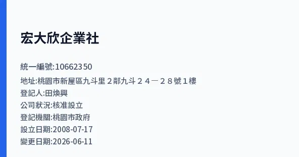 宏大欣企業社的照片-統編 10662350(桃園市) 公司登記資料與營業項目詳細圖表