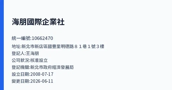 海朋國際企業社的照片-統編 10662470(新北市) 公司登記資料與營業項目詳細圖表