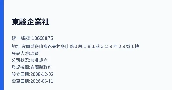 東駿企業社的照片-統編 10668875(宜蘭縣) 公司登記資料與營業項目詳細圖表