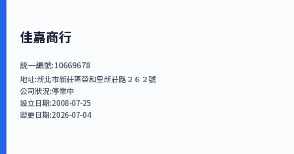 佳嘉商行的照片-統編 10669678(新北市) 公司登記資料與營業項目詳細圖表