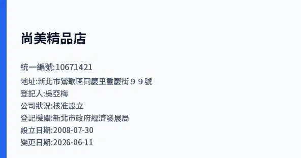 尚美精品店的照片-統編 10671421(新北市) 公司登記資料與營業項目詳細圖表