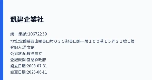 凱建企業社的照片-統編 10672239(宜蘭縣) 公司登記資料與營業項目詳細圖表