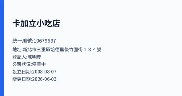 卡加立小吃店的照片-統編 10679697(新北市) 公司登記資料與營業項目詳細圖表