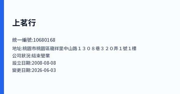 上茗行的照片-統編 10680168(桃園市) 公司登記資料與營業項目詳細圖表