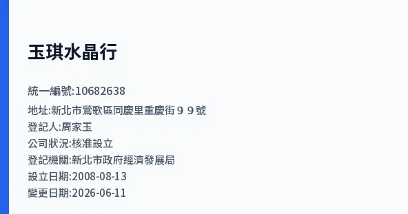 玉琪水晶行的照片-統編 10682638(新北市) 公司登記資料與營業項目詳細圖表