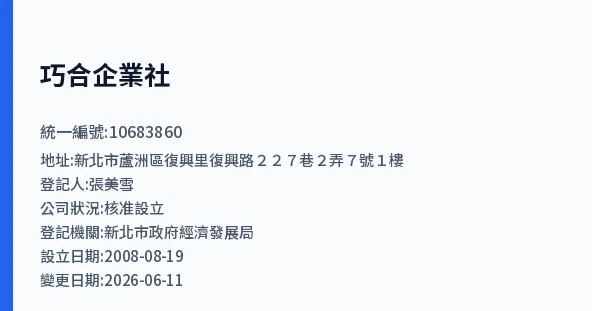 巧合企業社的照片-統編 10683860(新北市) 公司登記資料與營業項目詳細圖表