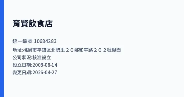 育賢飲食店的照片-統編 10684283(桃園市) 公司登記資料與營業項目詳細圖表