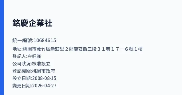 銘慶企業社的照片-統編 10684615(桃園市) 公司登記資料與營業項目詳細圖表