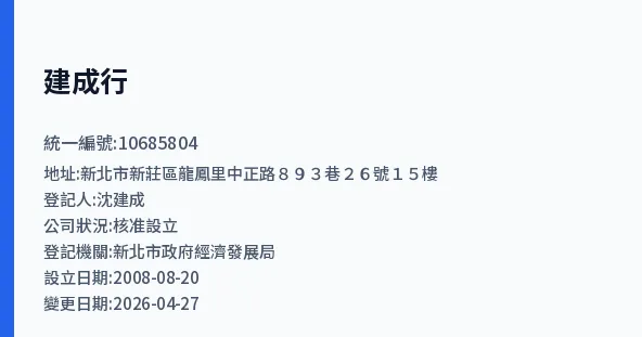 建成行的照片-統編 10685804(新北市) 公司登記資料與營業項目詳細圖表