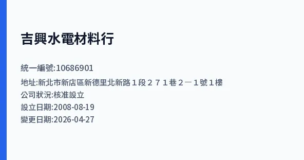 吉興水電材料行的照片-統編 10686901(新北市) 公司登記資料與營業項目詳細圖表