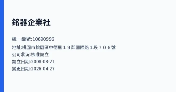 銘器企業社的照片-統編 10690996(桃園市) 公司登記資料與營業項目詳細圖表