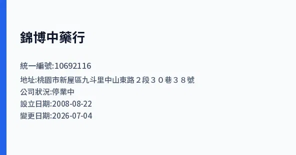錦博中藥行的照片-統編 10692116(桃園市) 公司登記資料與營業項目詳細圖表