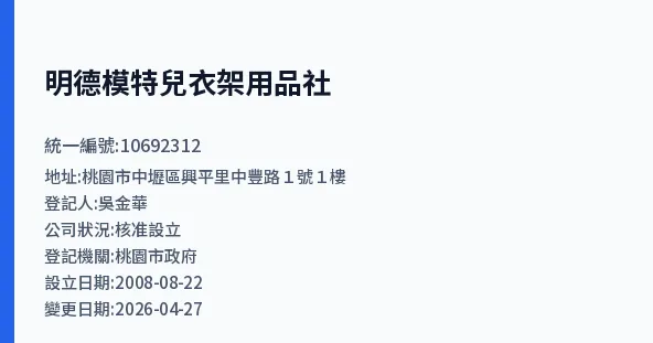 明德模特兒衣架用品社的照片-統編 10692312(桃園市) 公司登記資料與營業項目詳細圖表