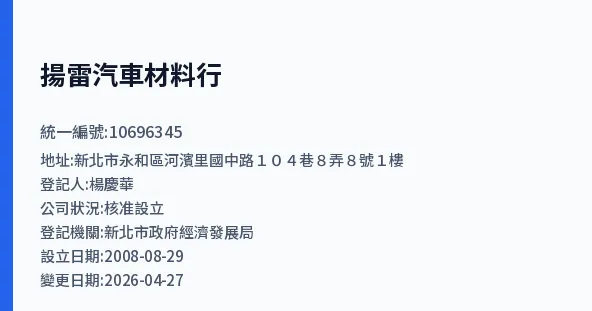 揚雷汽車材料行的照片-統編 10696345(新北市) 公司登記資料與營業項目詳細圖表