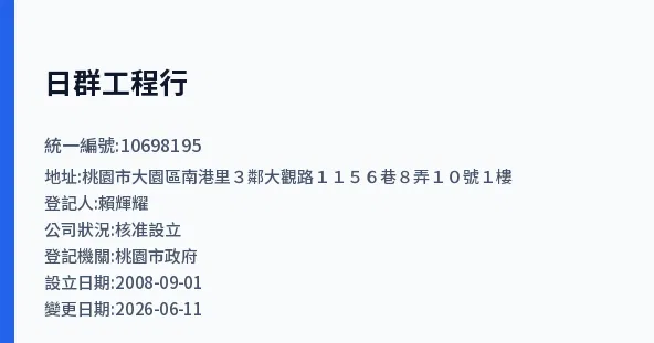 日群工程行的照片-統編 10698195(桃園市) 公司登記資料與營業項目詳細圖表