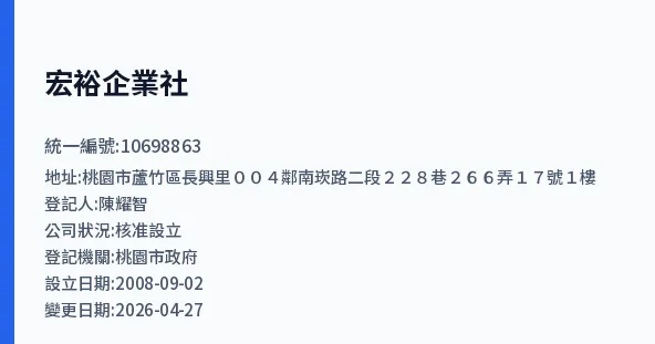 宏裕企業社的照片-統編 10698863(桃園市) 公司登記資料與營業項目詳細圖表