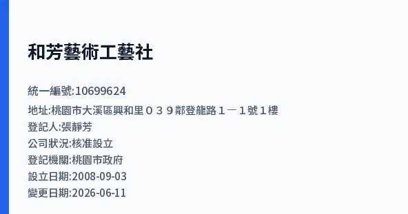 和芳藝術工藝社的照片-統編 10699624(桃園市) 公司登記資料與營業項目詳細圖表