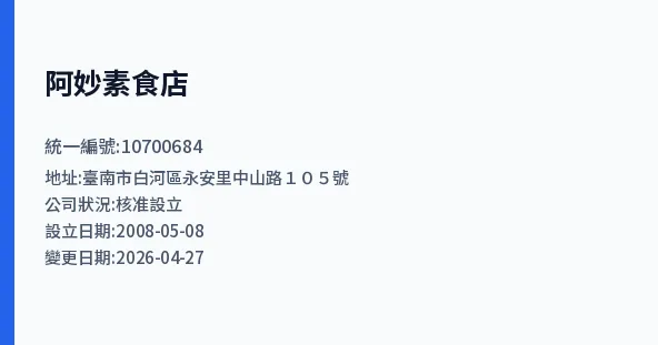 阿妙素食店的照片-統編 10700684(臺南市) 公司登記資料與營業項目詳細圖表
