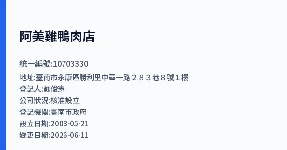 阿美雞鴨肉店的照片-統編 10703330(臺南市) 公司登記資料與營業項目詳細圖表