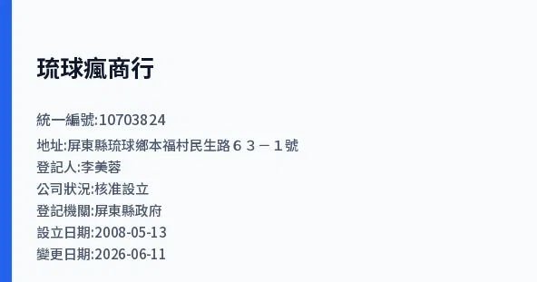 琉球瘋商行的照片-統編 10703824(屏東縣) 公司登記資料與營業項目詳細圖表