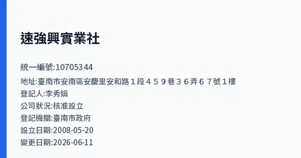 速強興實業社的照片-統編 10705344(臺南市) 公司登記資料與營業項目詳細圖表