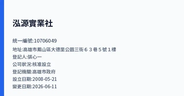 泓源實業社的照片-統編 10706049(高雄市) 公司登記資料與營業項目詳細圖表
