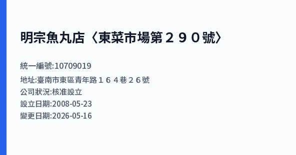 明宗魚丸店〈東菜市場第290號〉的照片-統編 10709019(臺南市) 公司登記資料與營業項目詳細圖表